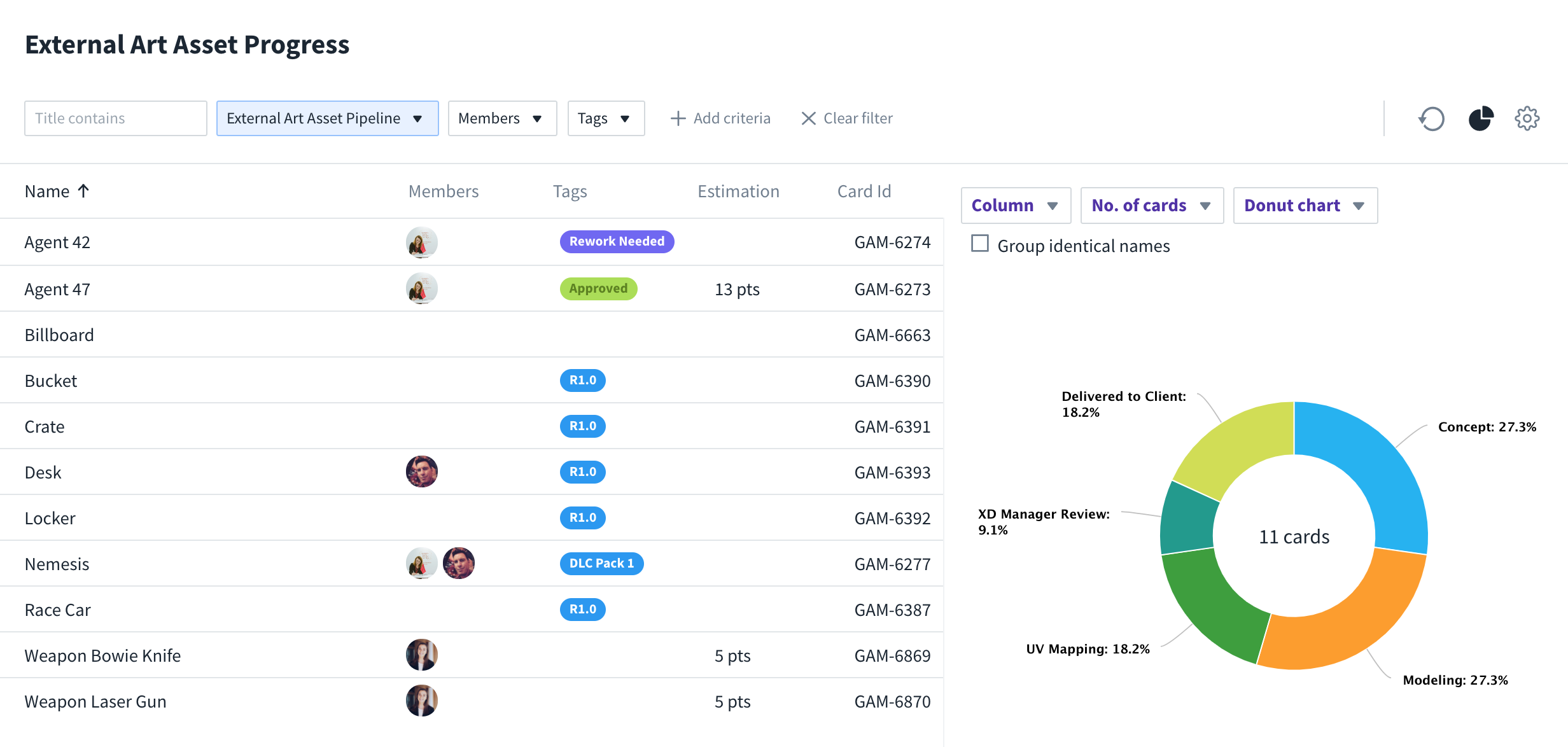 Favro | External Art Asset Production for Modern Game Development