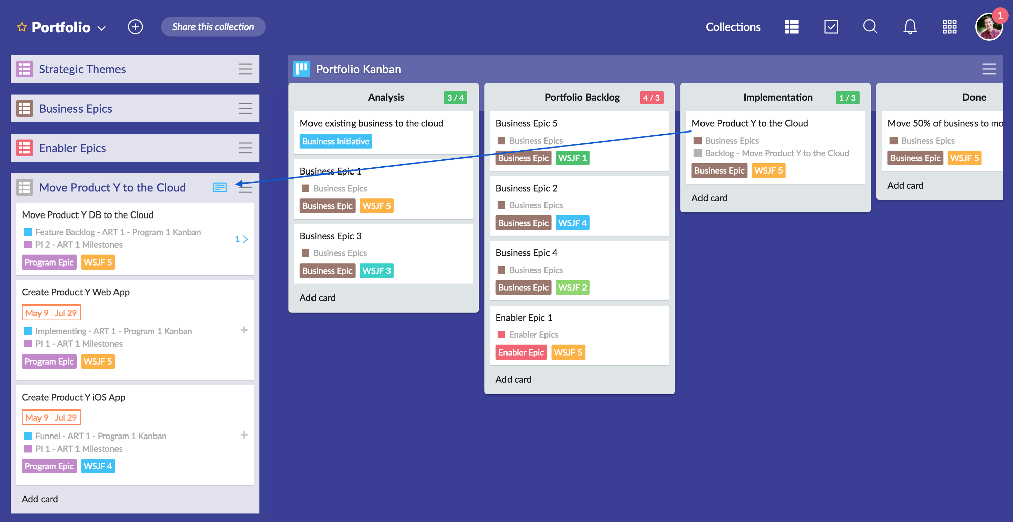 Favro | Making Large Organizations Agile on All Levels