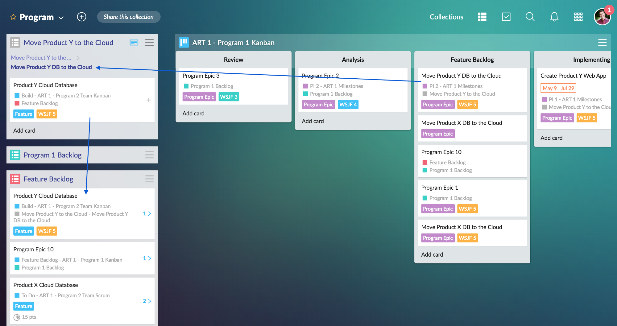 Favro | Making Large Organizations Agile on All Levels