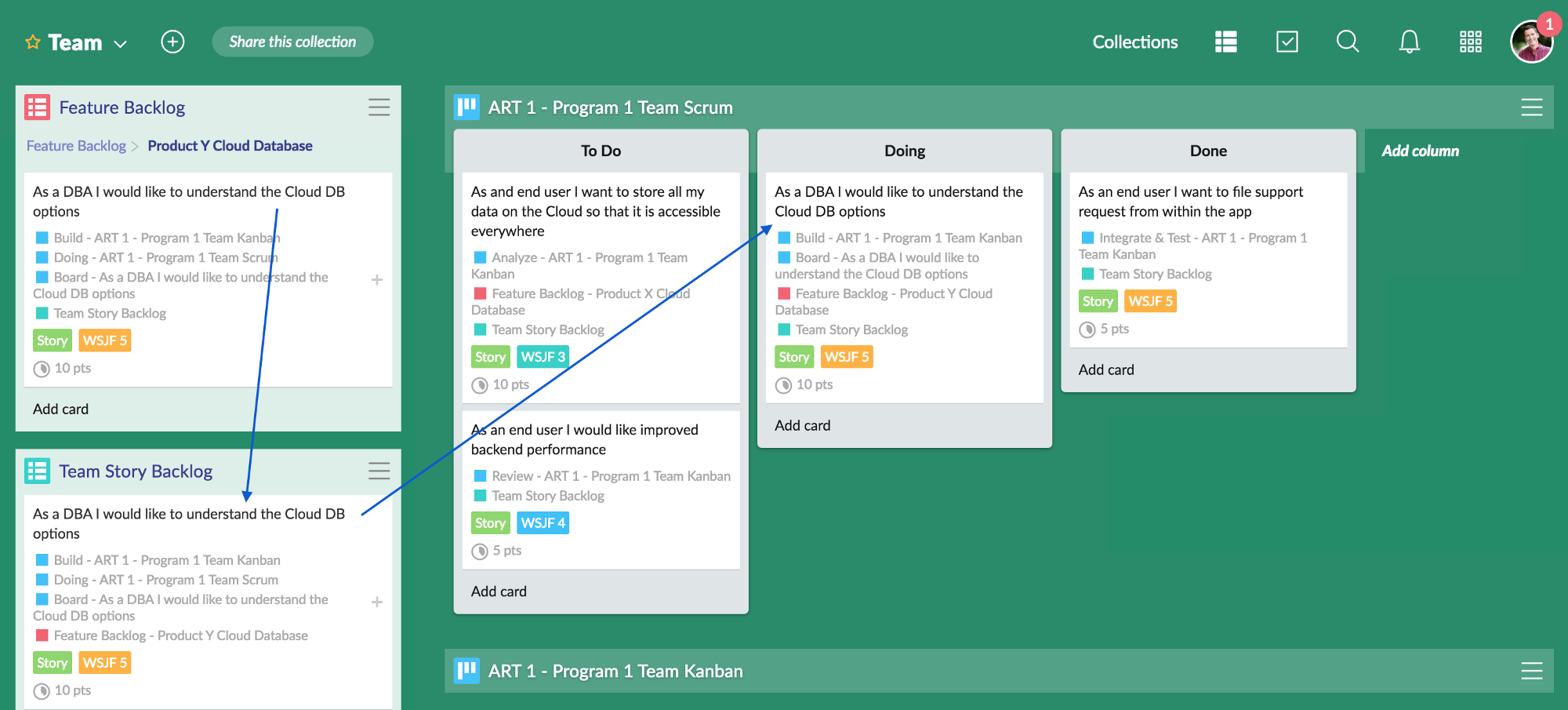 Favro | Making Large Organizations Agile on All Levels