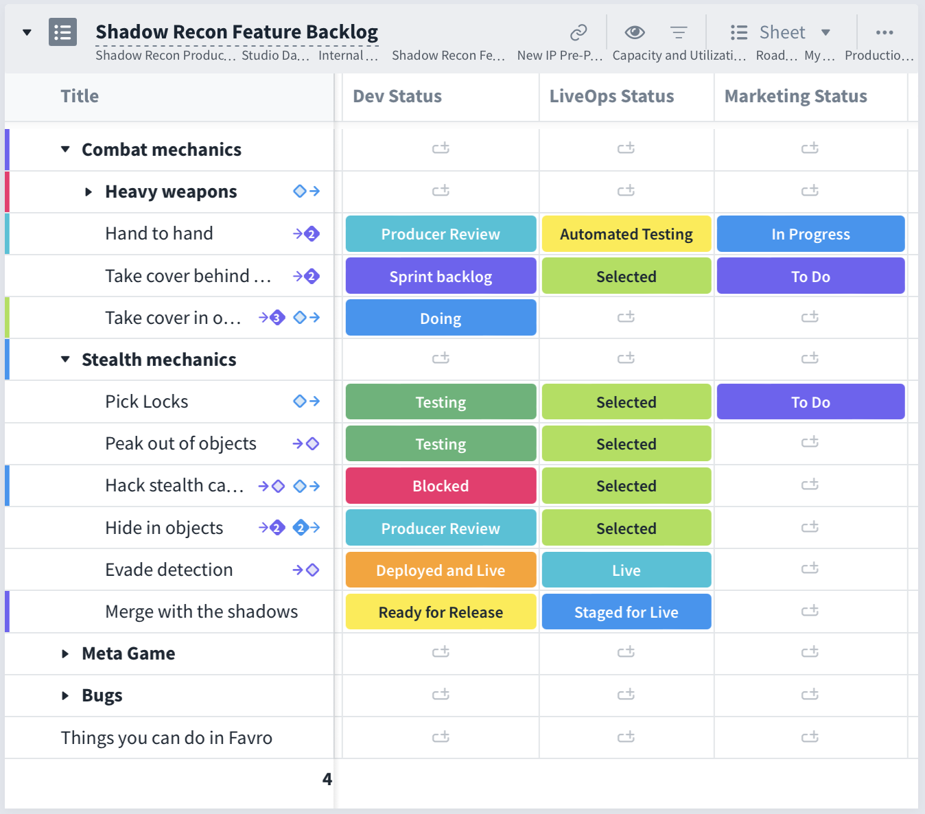 Favro | How Running Your Game Studio with Favro Can Make All the Difference