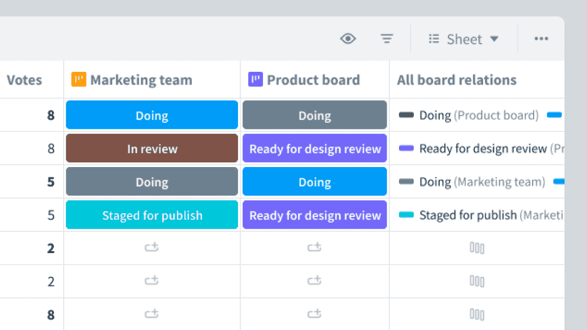 Favro | Product News