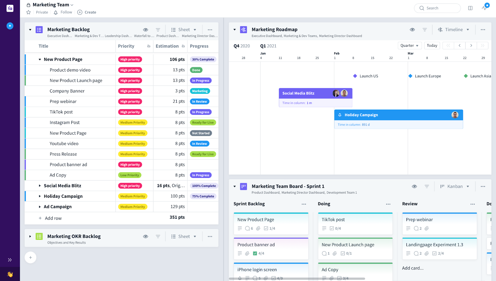 Favro | How Running Your Entire SaaS Company in Favro Accelerates Growth