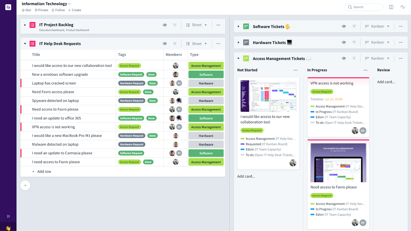 Favro | The Strategic Importance of IT for Company Culture