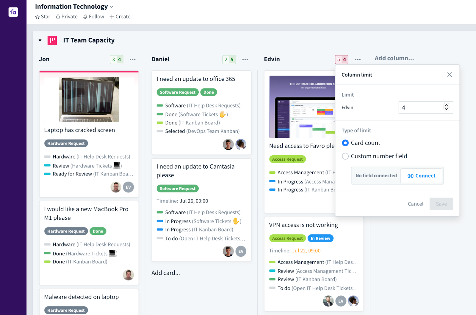 Favro | The Strategic Importance of IT for Company Culture