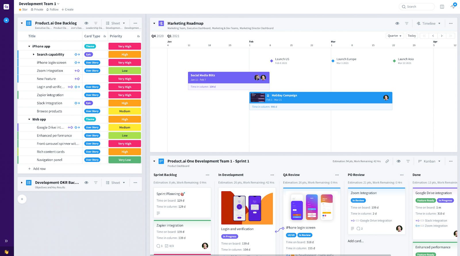 Favro | Work from Home! The Future of Teamwork is Distributed Anyway