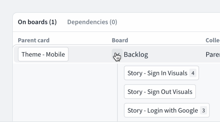 Favro | Product News