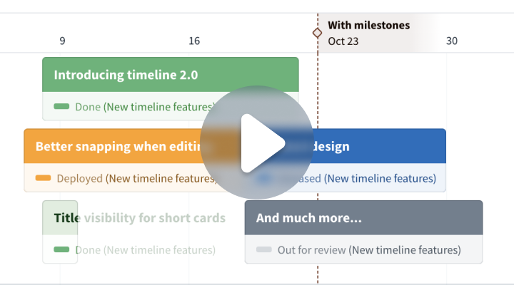 Favro | Product News