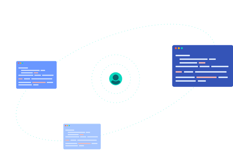 Github Secrets: Scan Github Repositories for Secrets - GitGuardian
