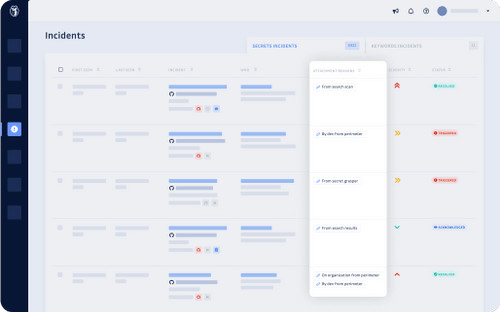 Monitor GitHub for leaked secrets | GitGuardian