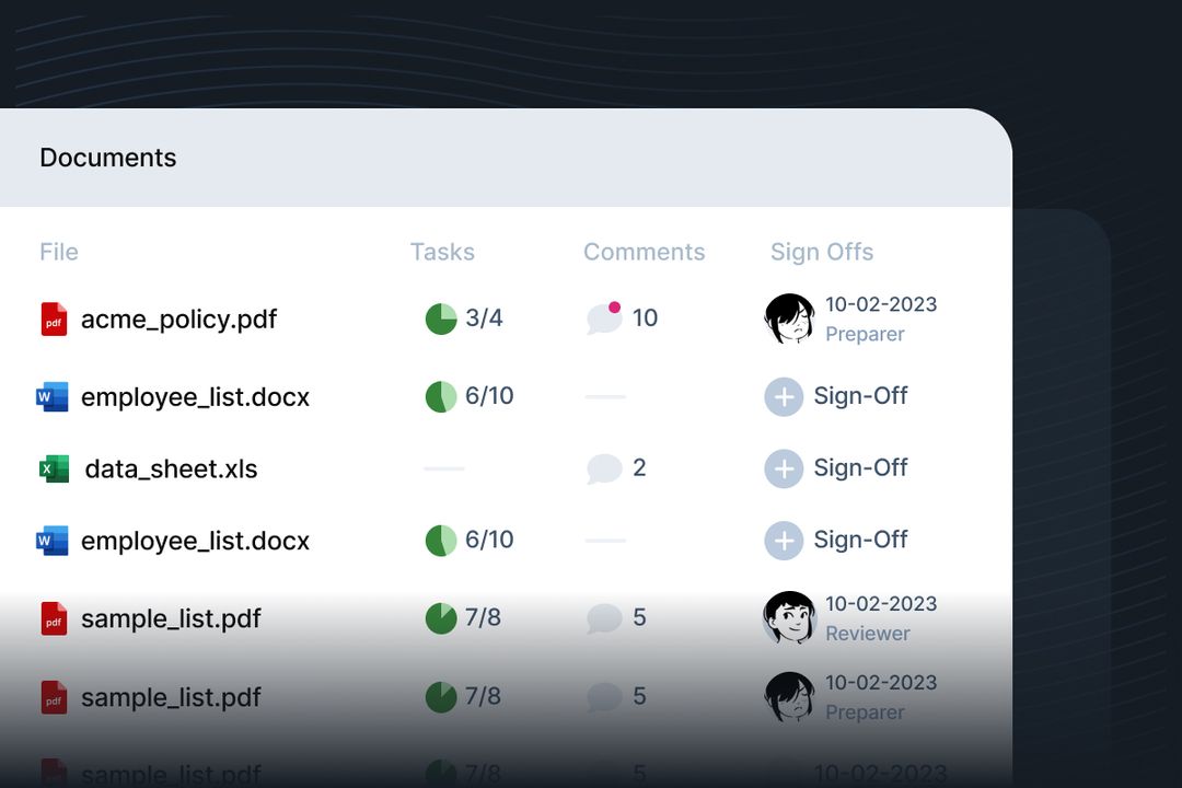 Fieldguide for Privacy and Cybersecurity | PCI, HIPAA, CMMC, ISO 27001