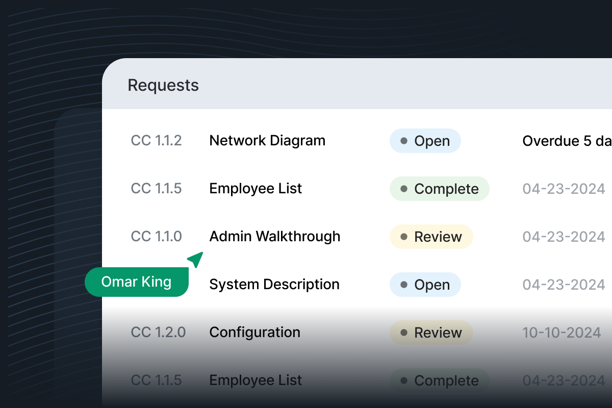 Client Hub: Digital client portal for accounting firms | Fieldguide