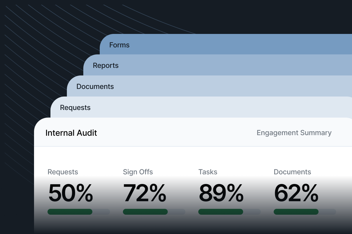 Fieldguide for Risk Advisory Services (RAS) | SOX, Internal Audit, ESG, SOC