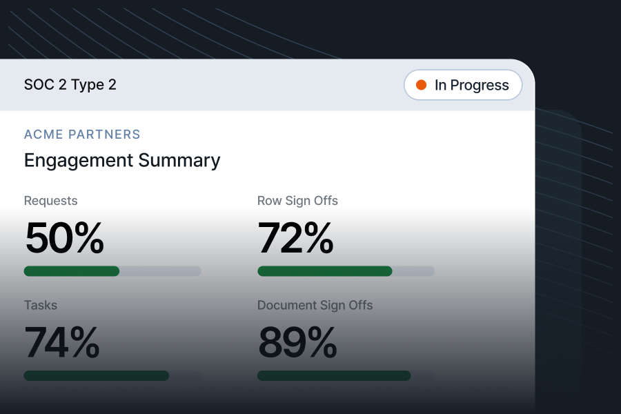 Engagement Hub: Streamline any advisory or audit engagement | Fieldguide