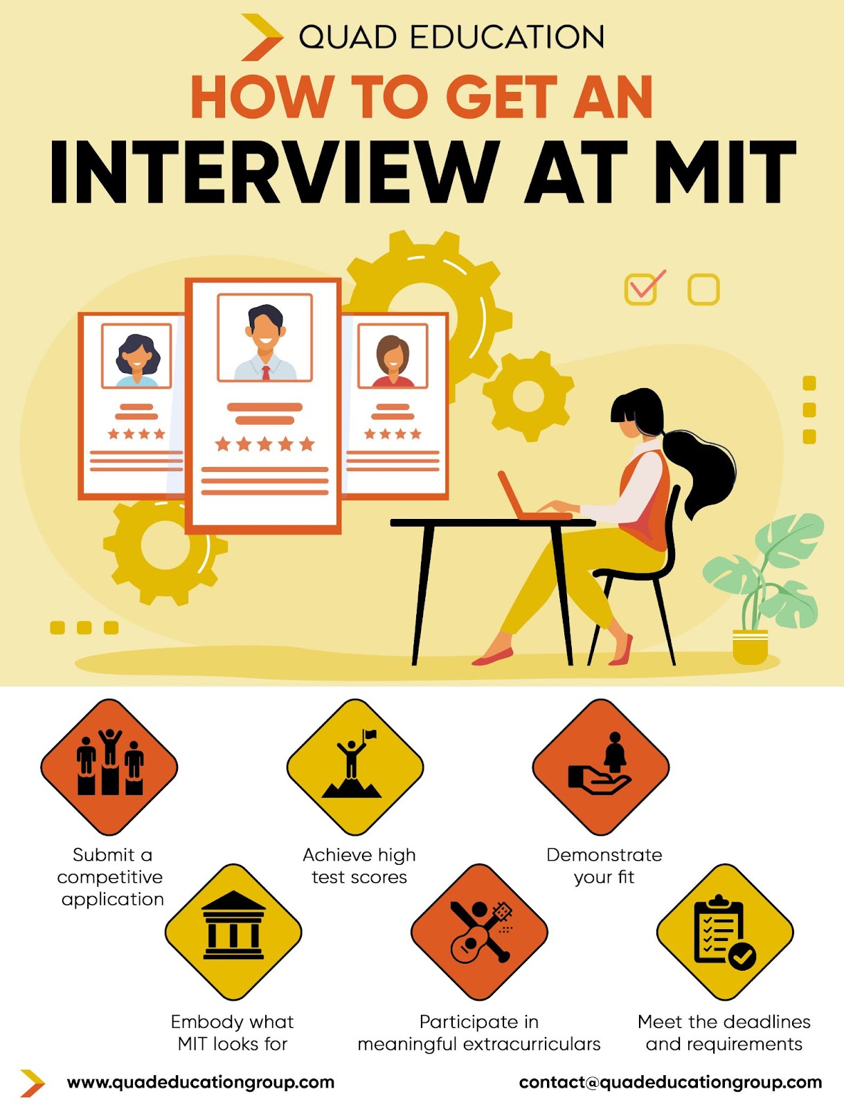 The MIT Sloan Interview (2024) - A Detailed Look
