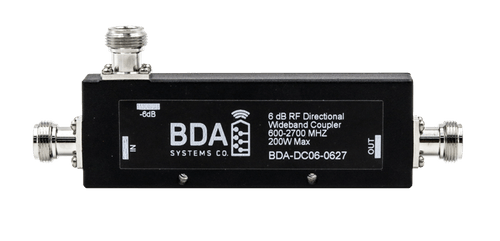 How it Works - BDA Systems