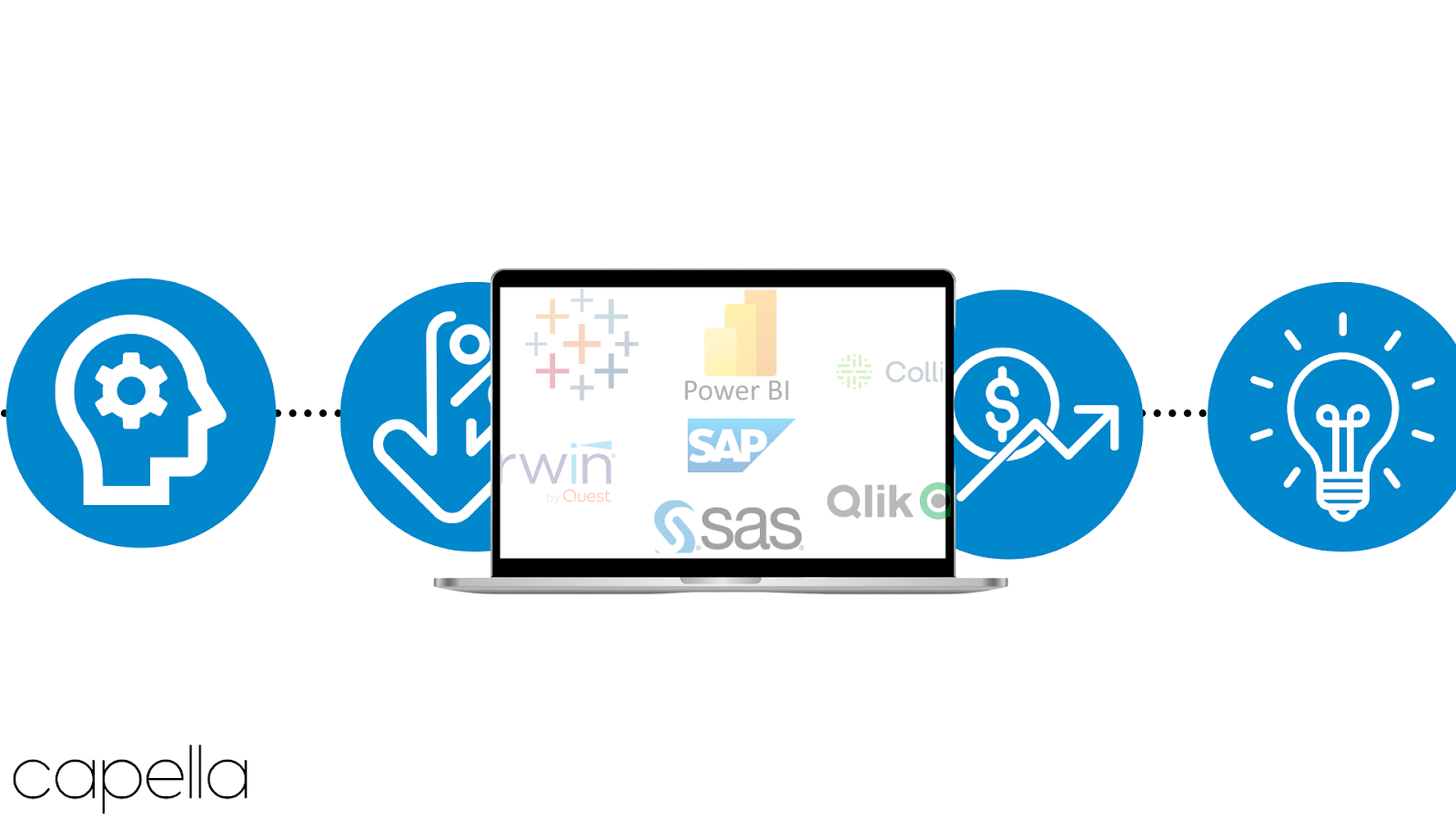 Benefits Of Using A Data Analytics Platform