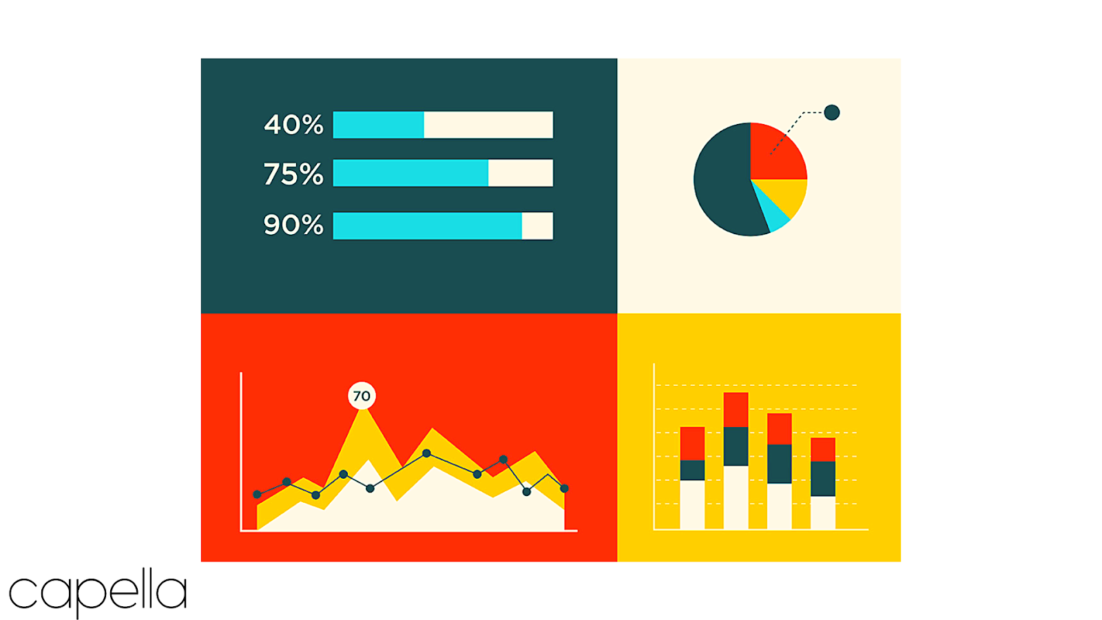 Benefits Of Data Visualization