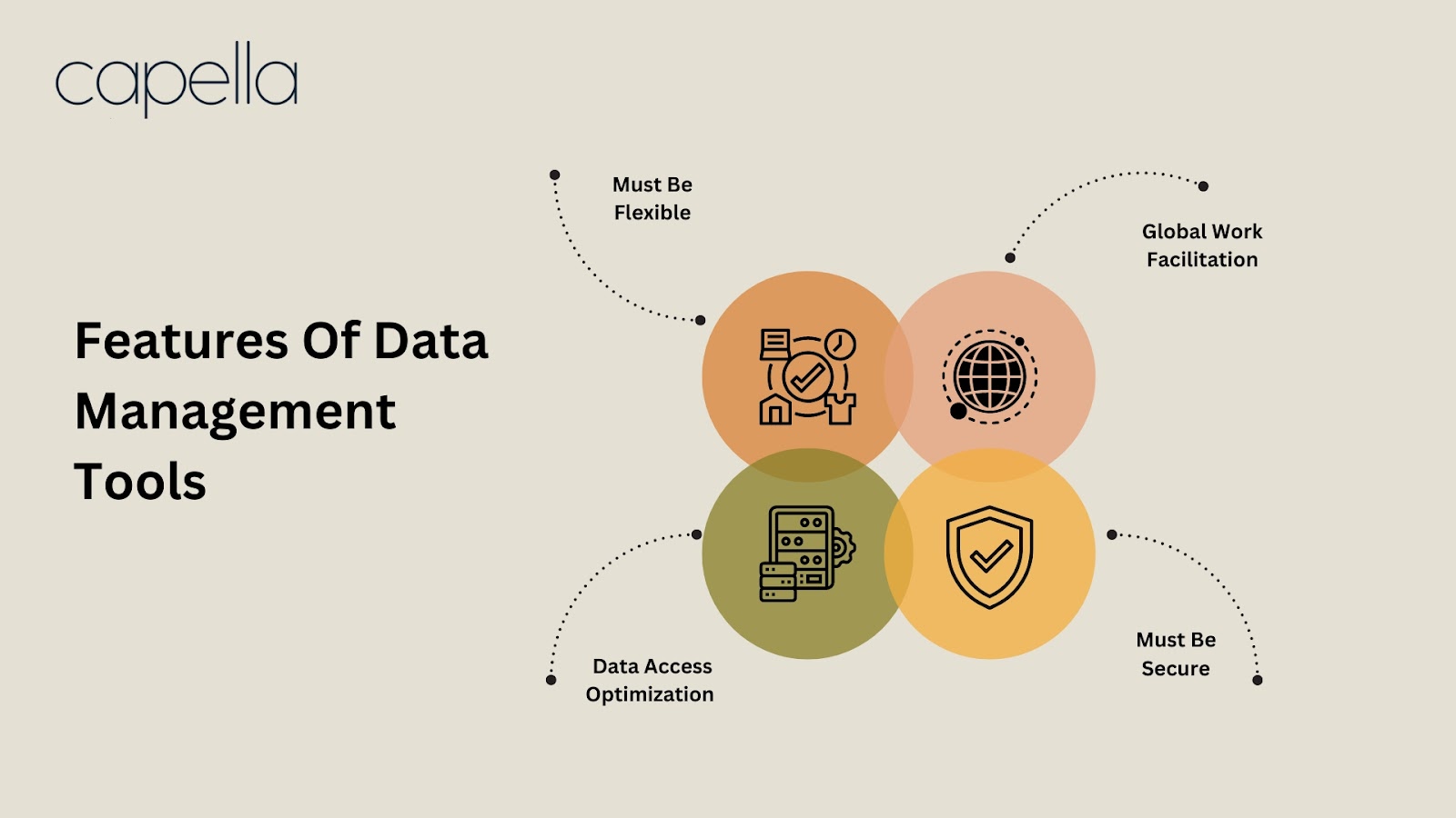 Data Management Tools: Top 13 Tools