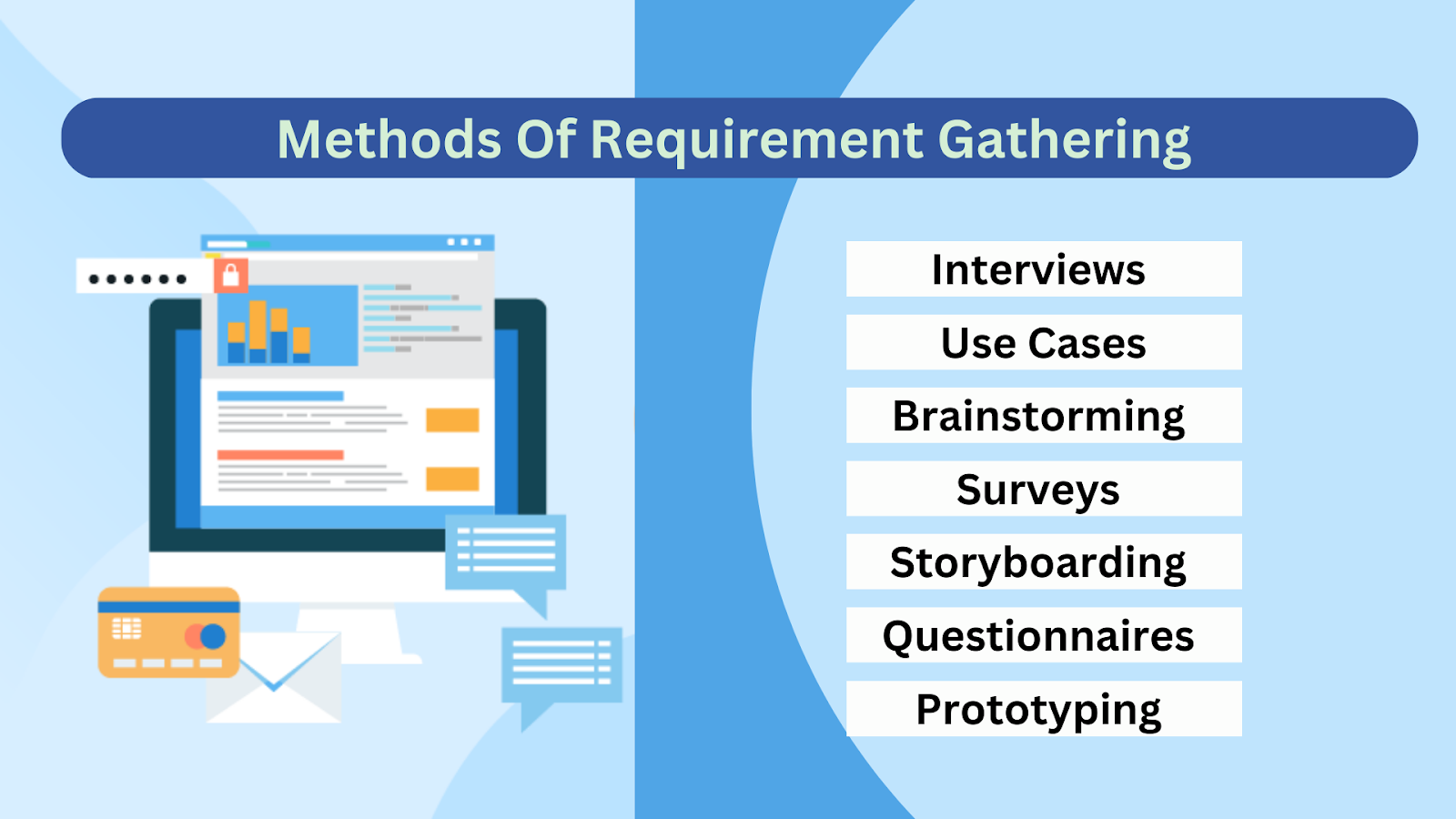How To Establish The Right Requirements For Your Web App