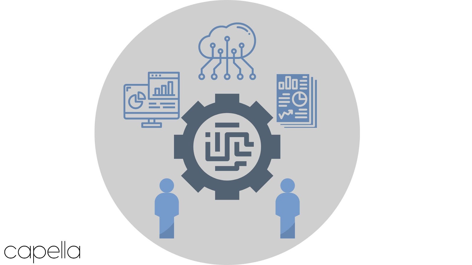 Challenges Of Using A Data Analytics Platform