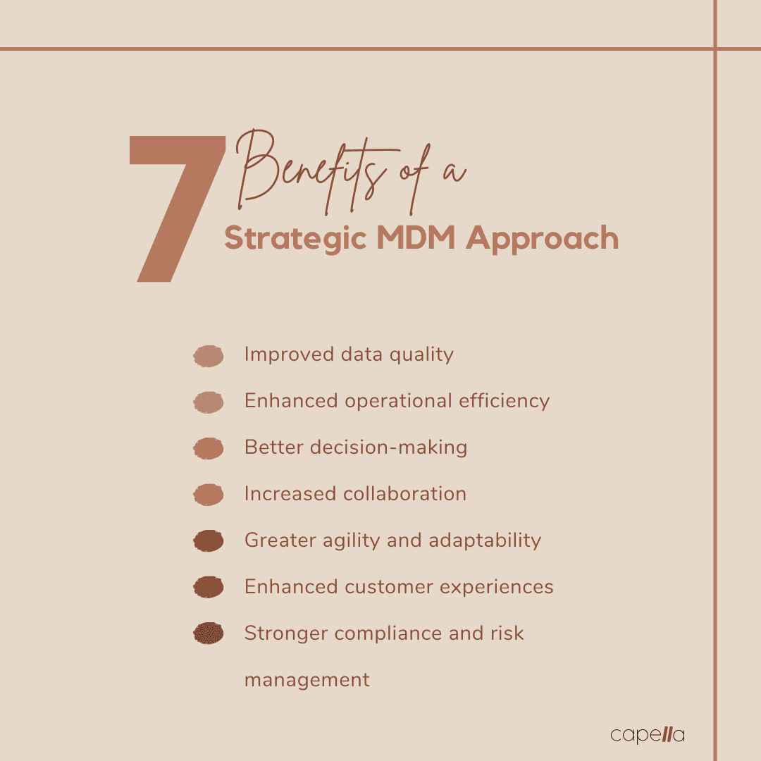 How MDM Became a Strategic Asset for Business Success
