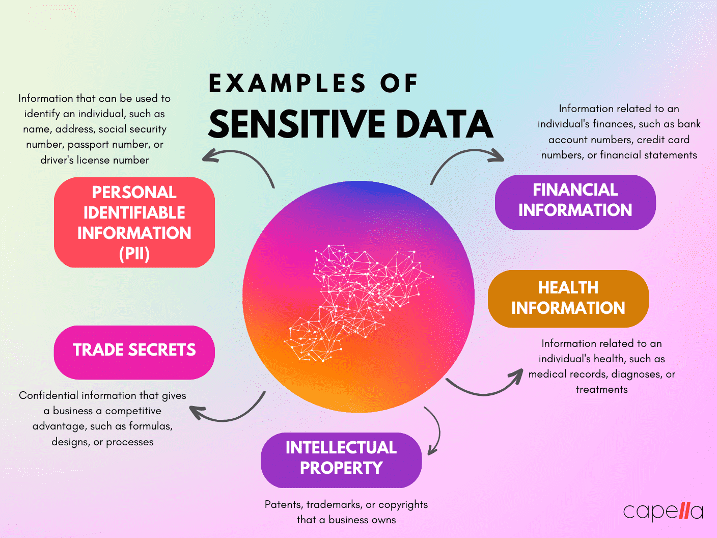 Data Stewardship in the Age of Surveillance Capitalism