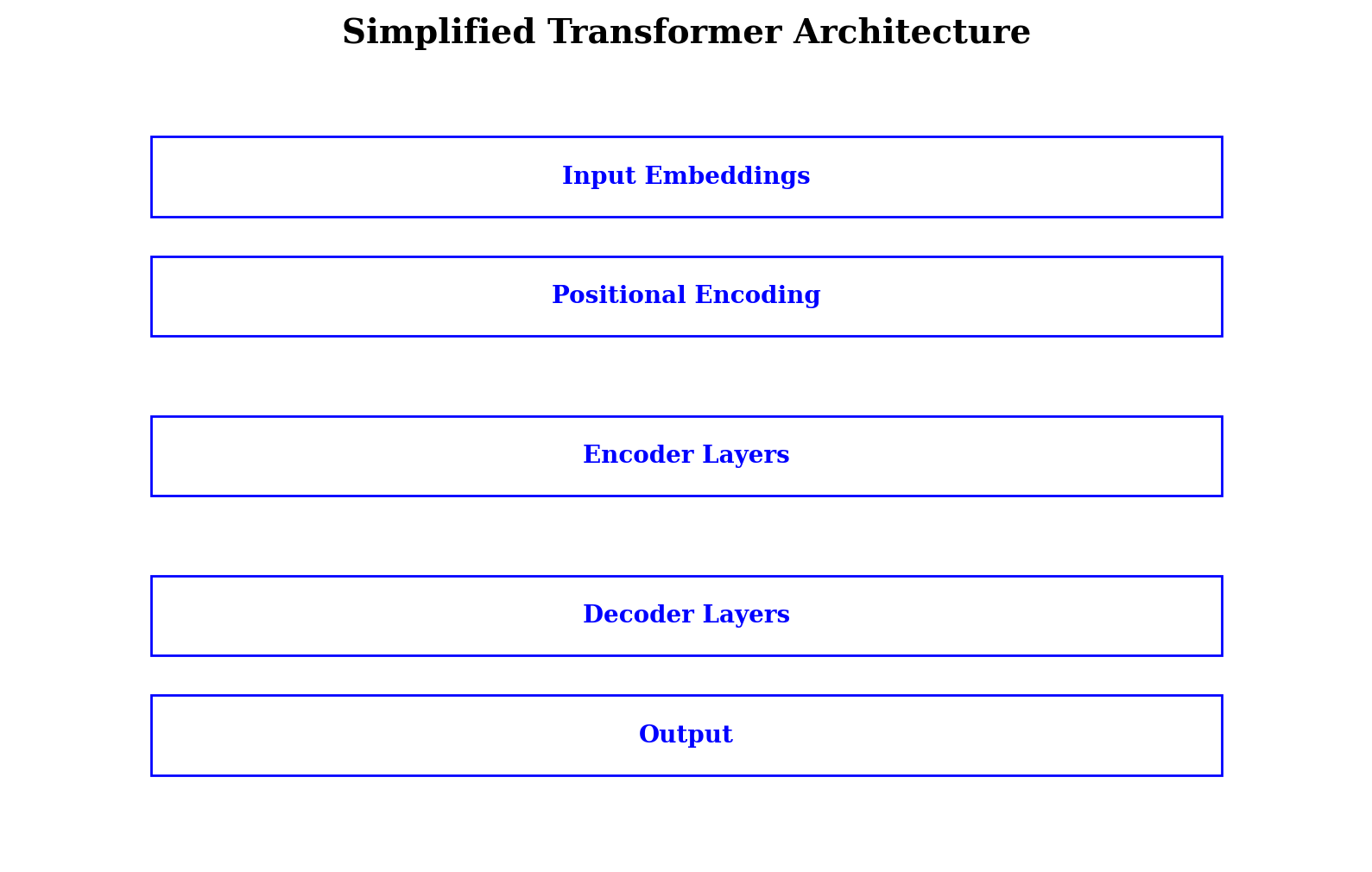 From Pixels to Text: The Rise of Video-to-Text AI Models