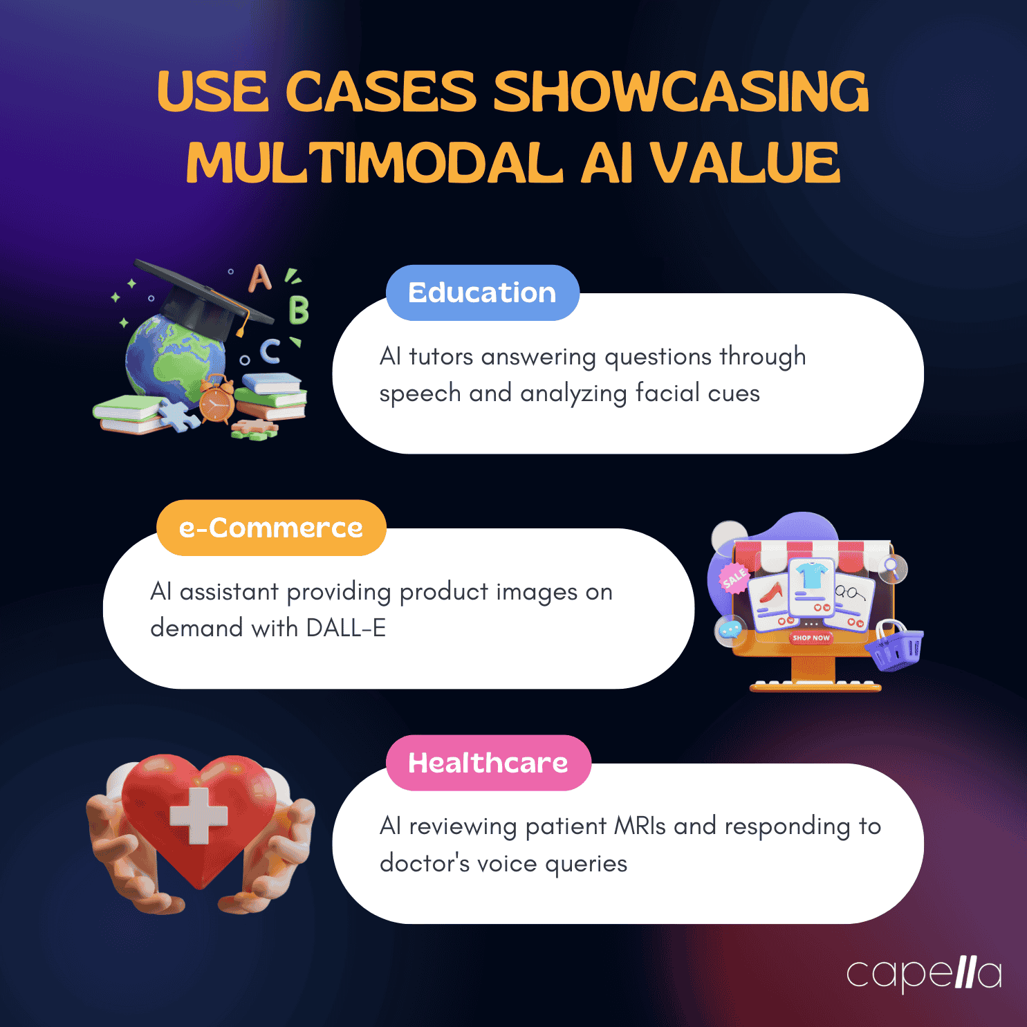 The Future Of Chat How Chatgpt Is Revolutionizing Multimodal Interactions