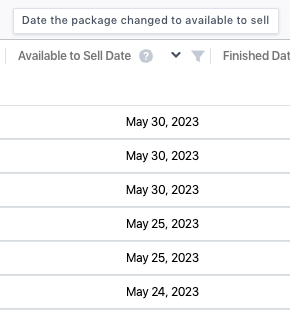 Canix Product Update: May 2023