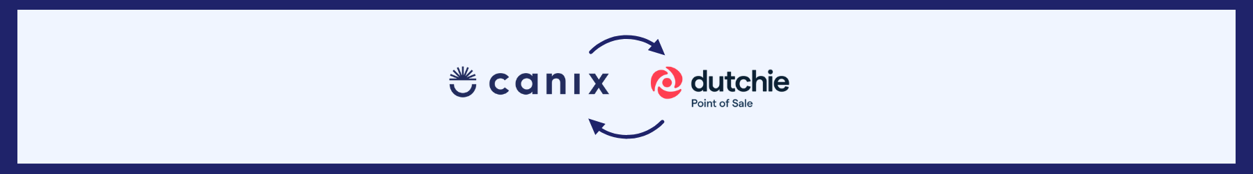Canix Unveils Powerful Integration with Dutchie for Enhanced Cannabis ...