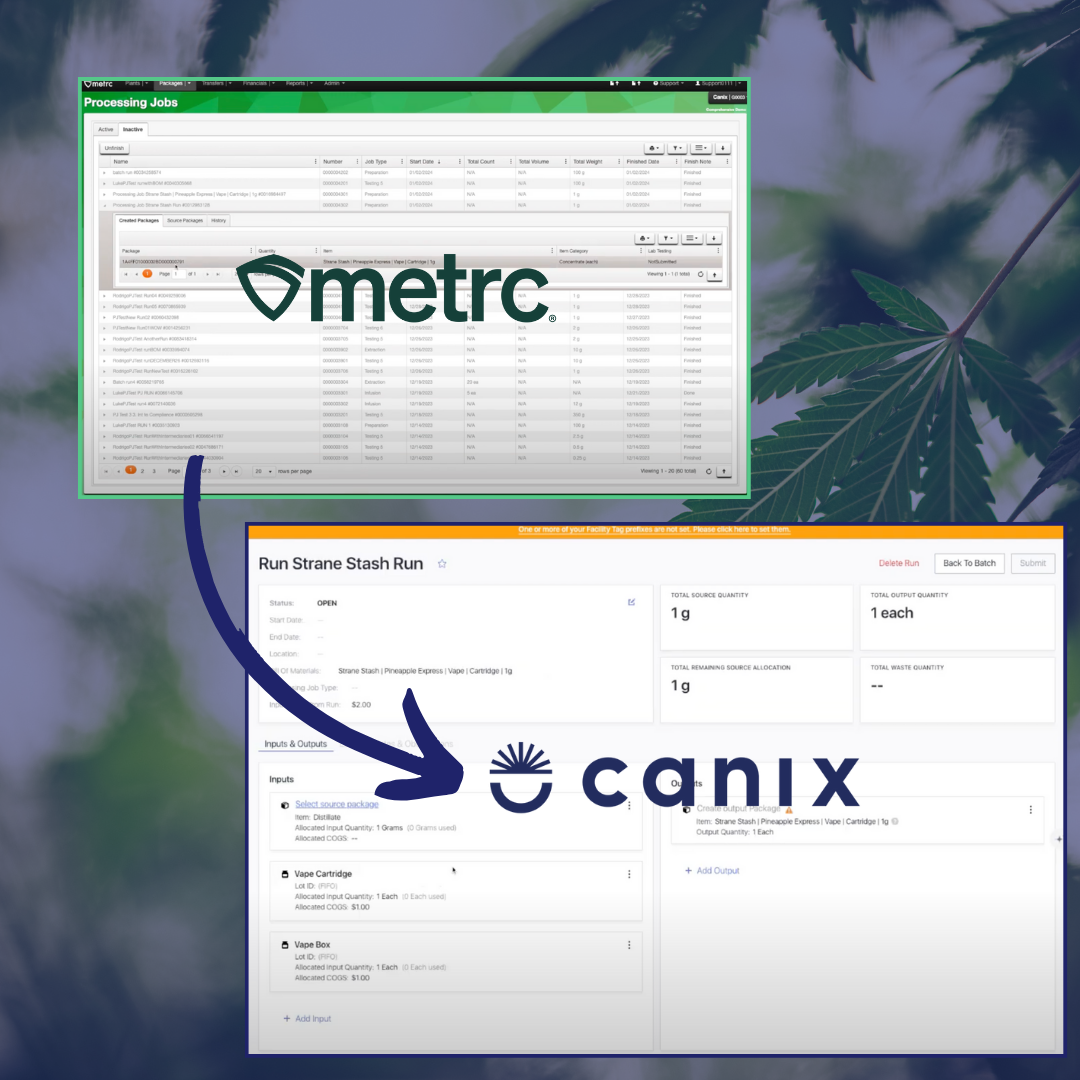 Navigating Processing Jobs: How Canix Integrates with Metrc to ...