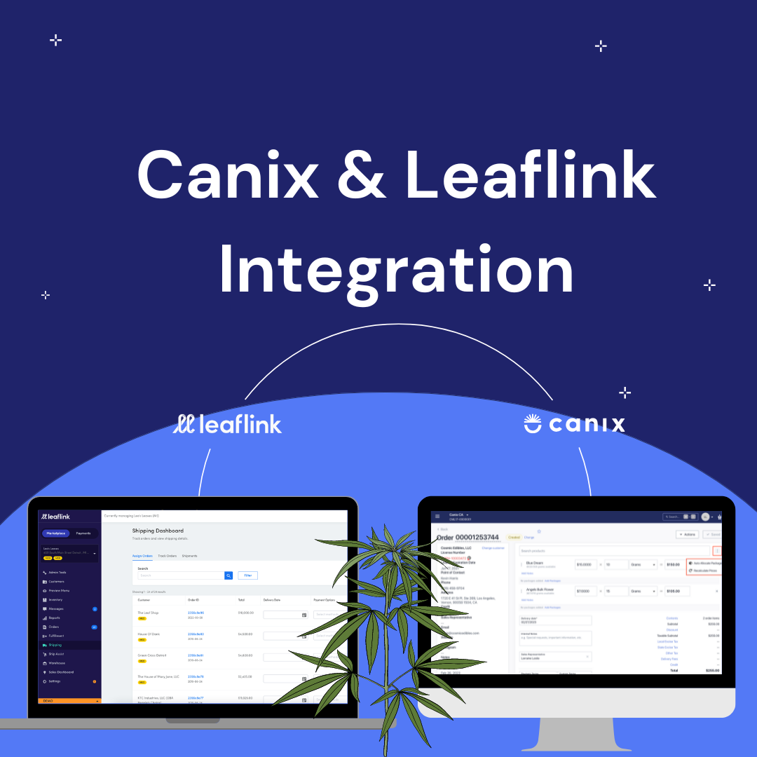 Canix & LeafLink Integration: Revolutionizing Cannabis Inventory and ...