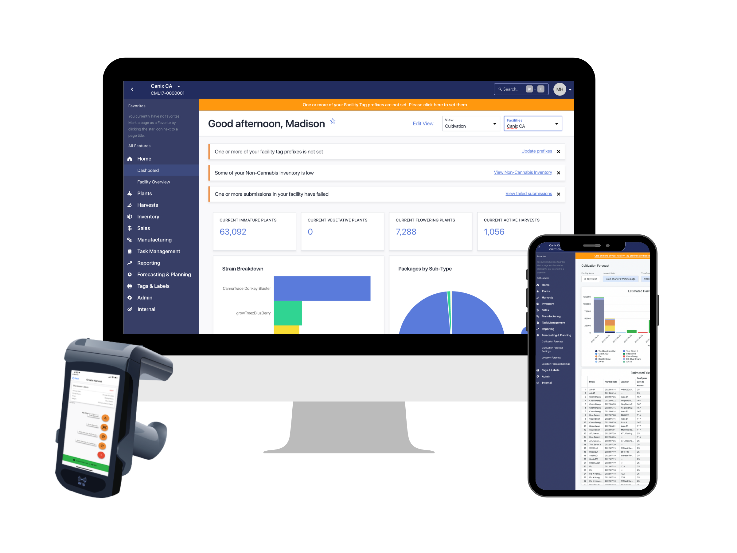 Canix Web Application and Cannabis ERP