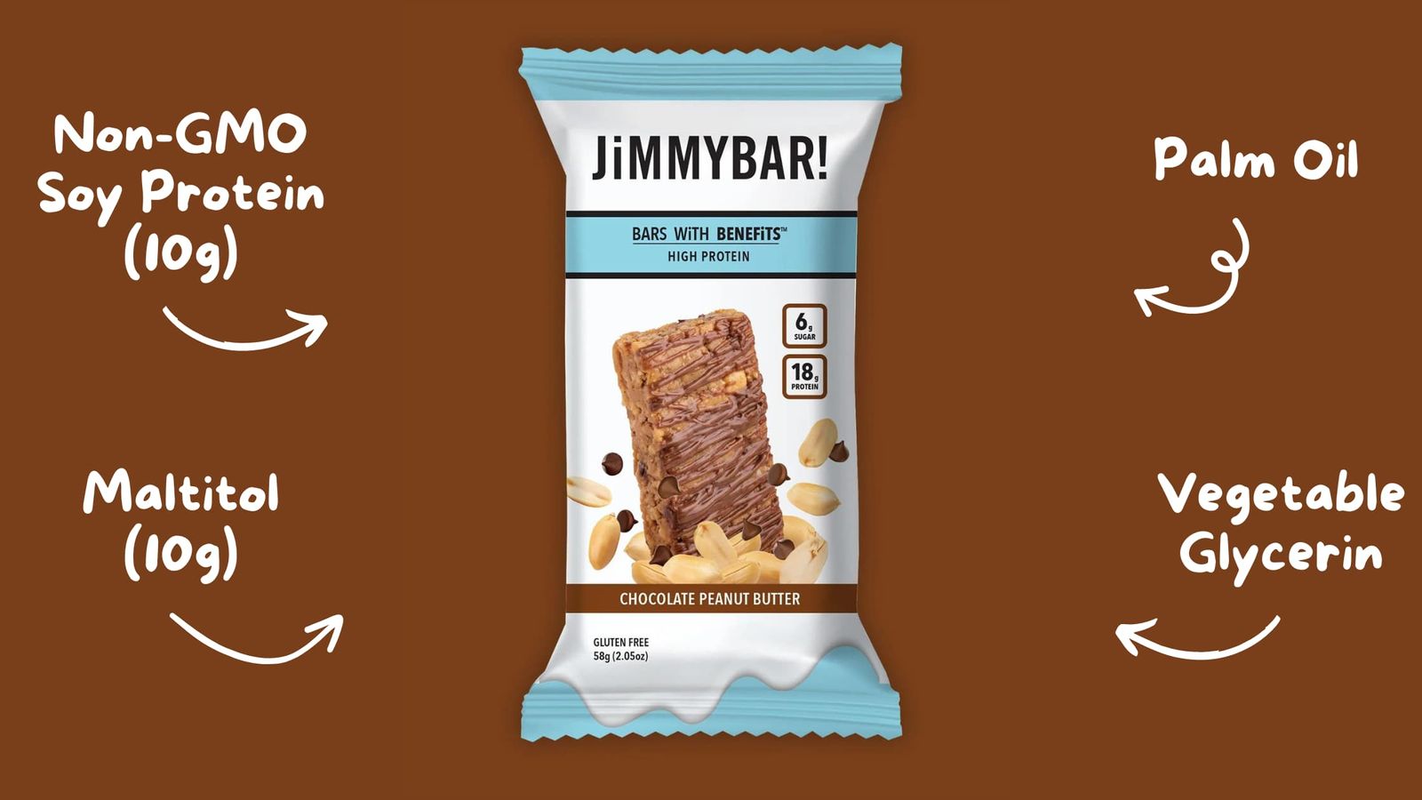 REVIEW: JiMMYBAR! Protein Bar
