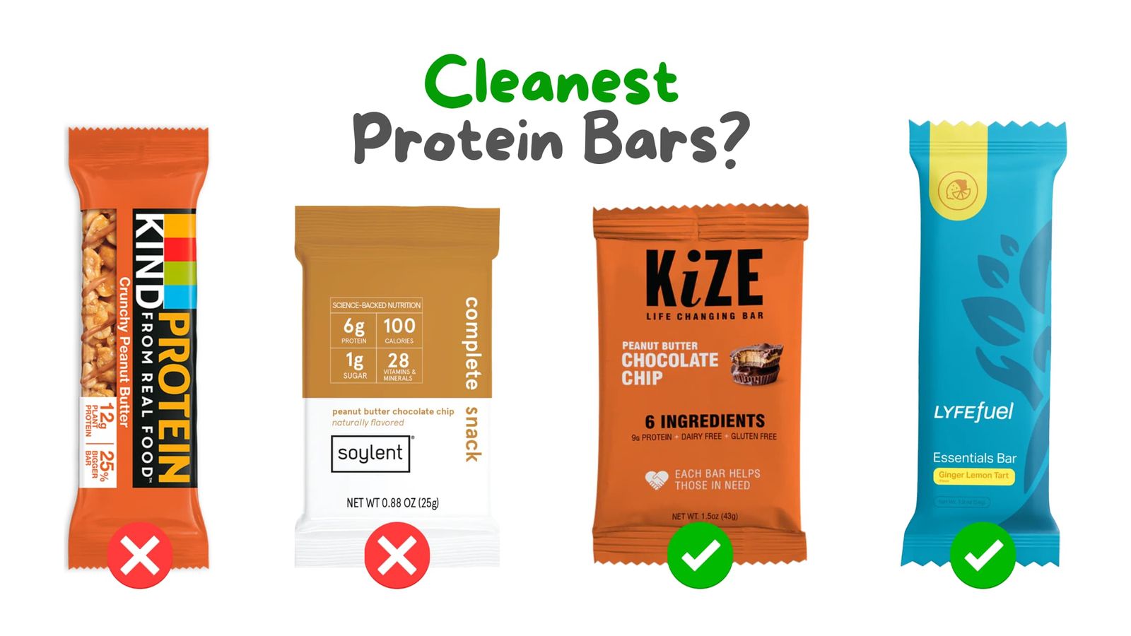 Cleanest Protein Bars at Leo Stonham blog