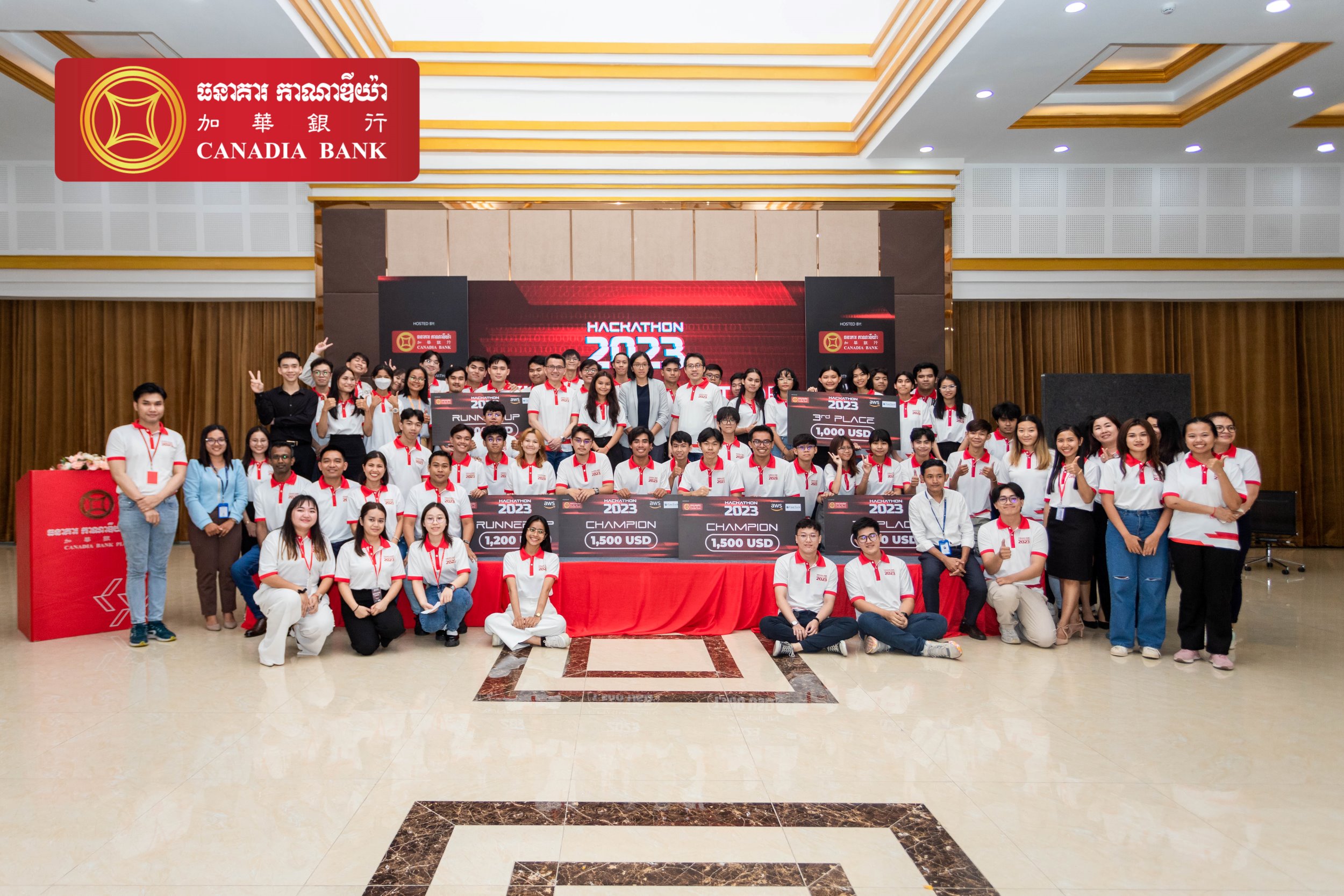 Canadia Bank New - Canadia Bank hosts its first Hackathon in ...