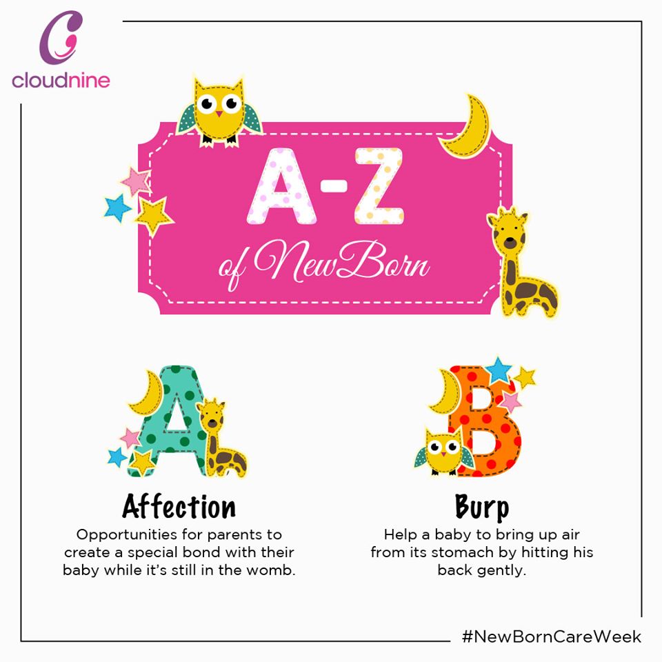 The A to Z essentials of Childcare