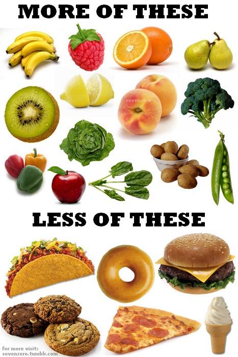 "Before The Beginning" - Preconception Nutrition Guideline