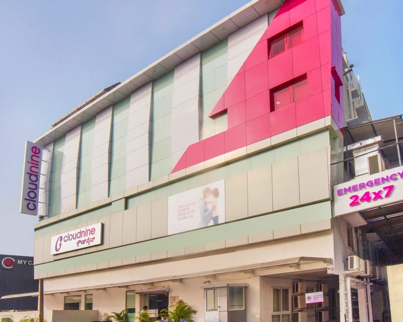 Our Centers | Best Maternity/Pregnancy Hospitals in India & Gynecology ...