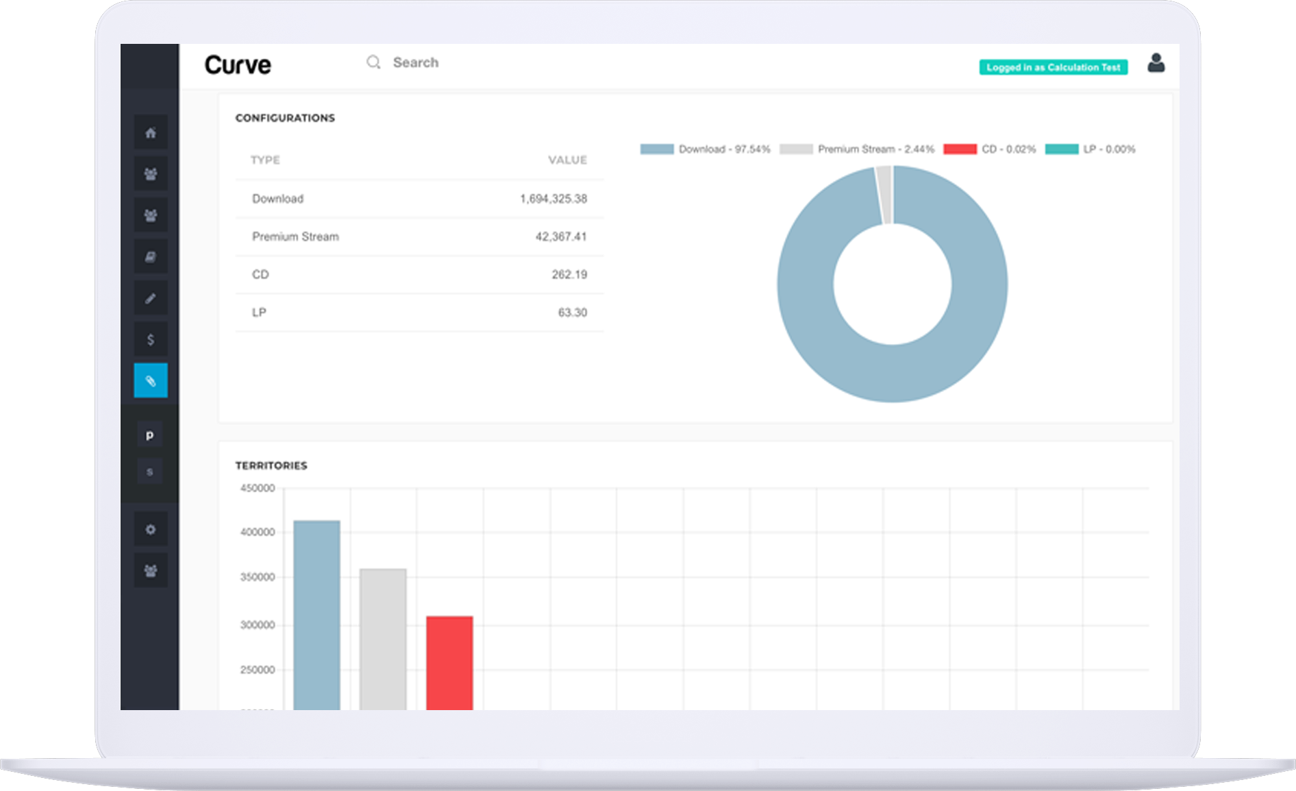 Creator Dashboard - Features | Curve Royalty Systems