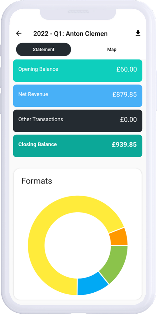 Creator Dashboard - Features | Curve Royalty Systems
