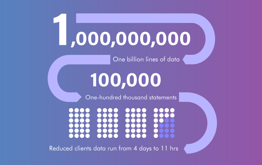 Curve News: Curve platform excels in the second half of 2020
