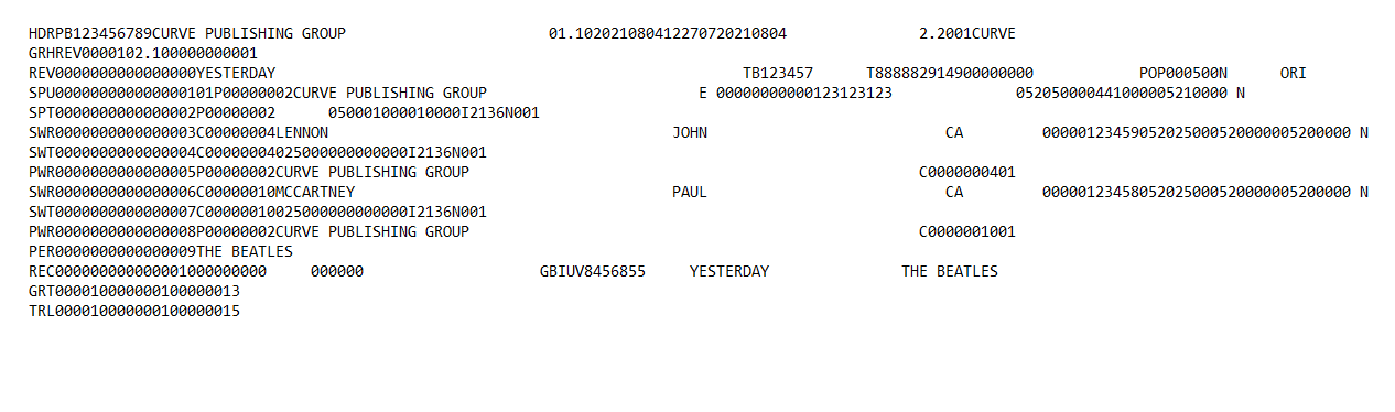 Curve News: ‍What Exactly is CWR?