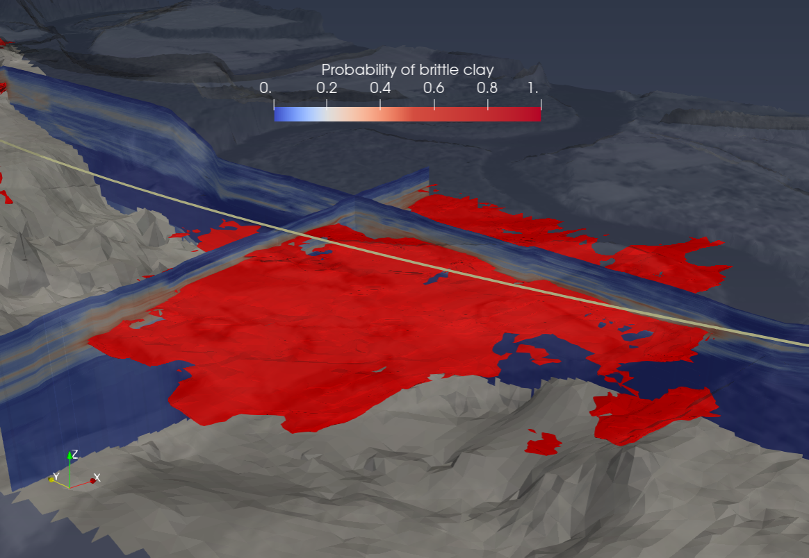 Volumetric Analysis – Machine learning making life easier for ...