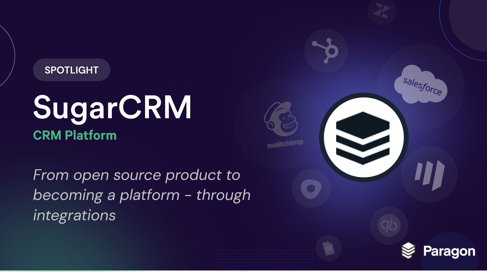 From Open Source to Integration Ecosystem - with SugarCRM
