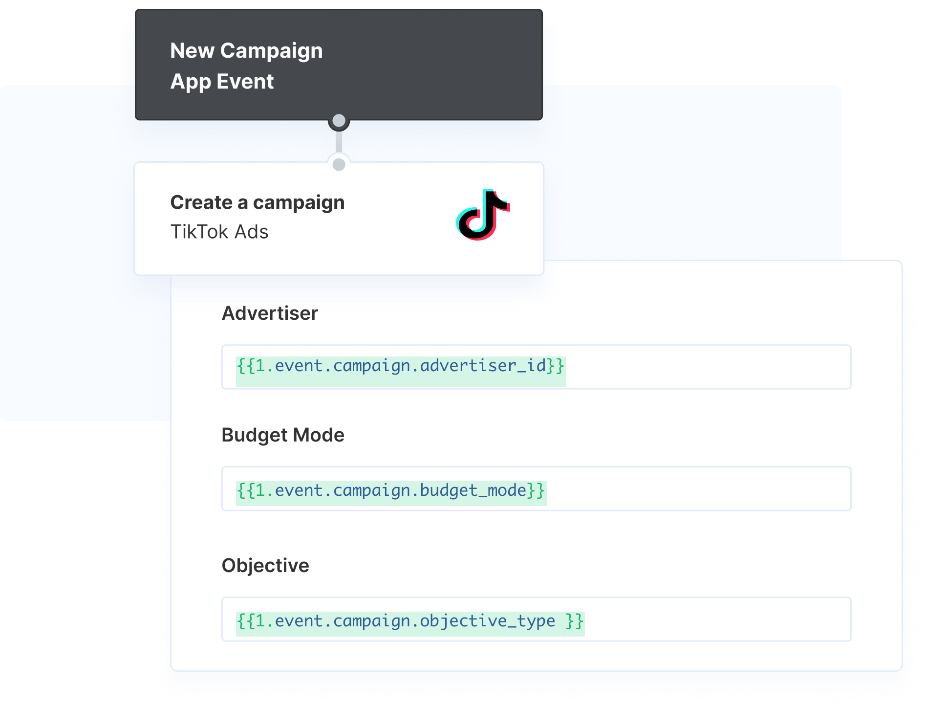 Paragon | Embed a native TikTok Ads integration in your app
