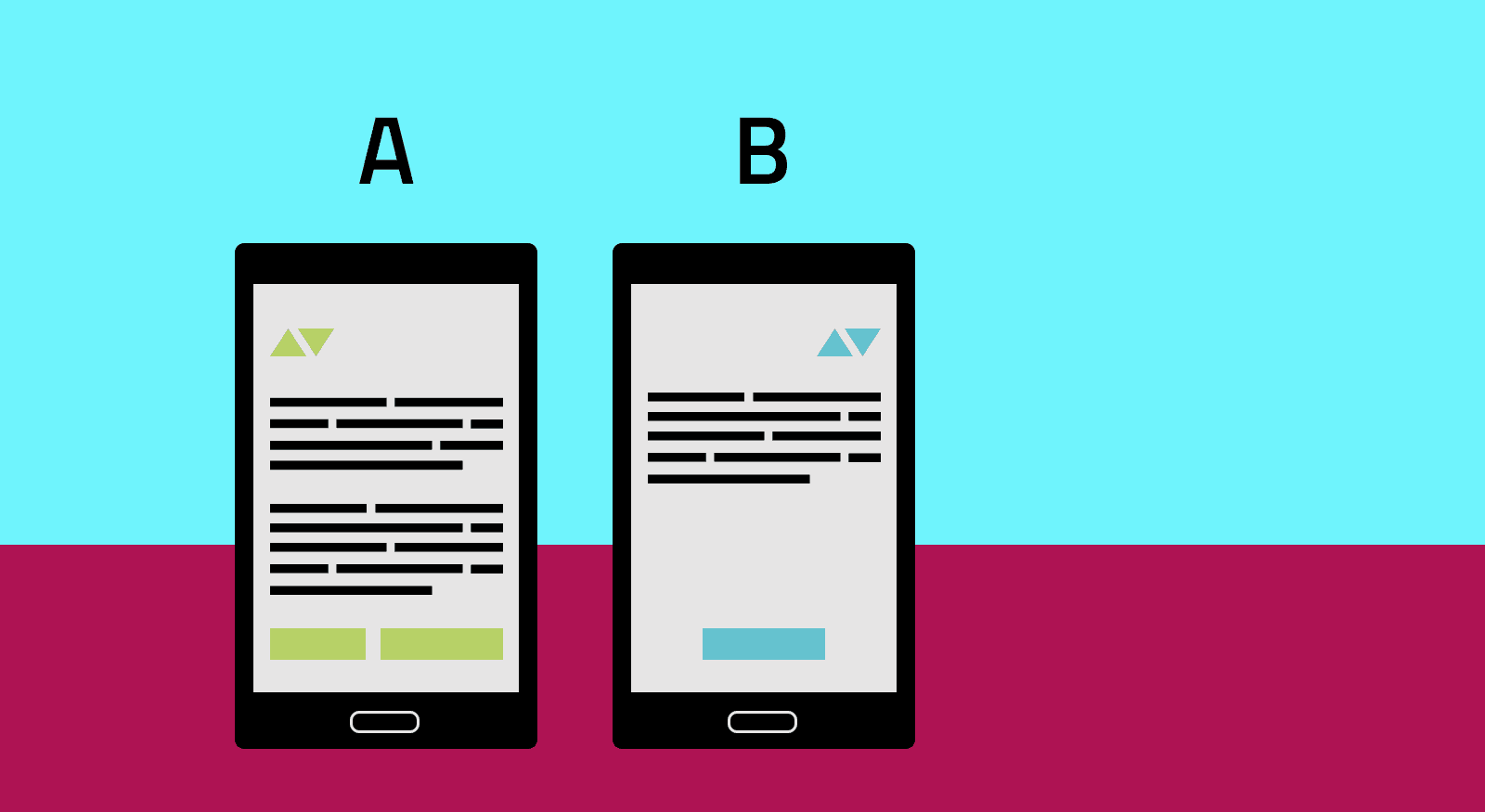 What users want | coeno