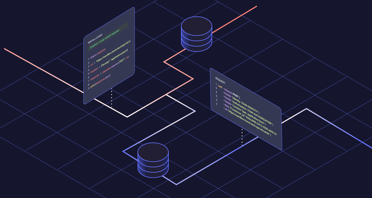 Bond | Bank API Integration 101