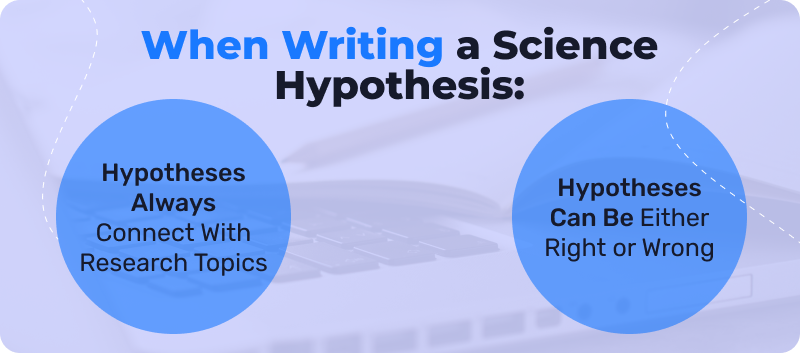 Example Of A Science Hypothesis